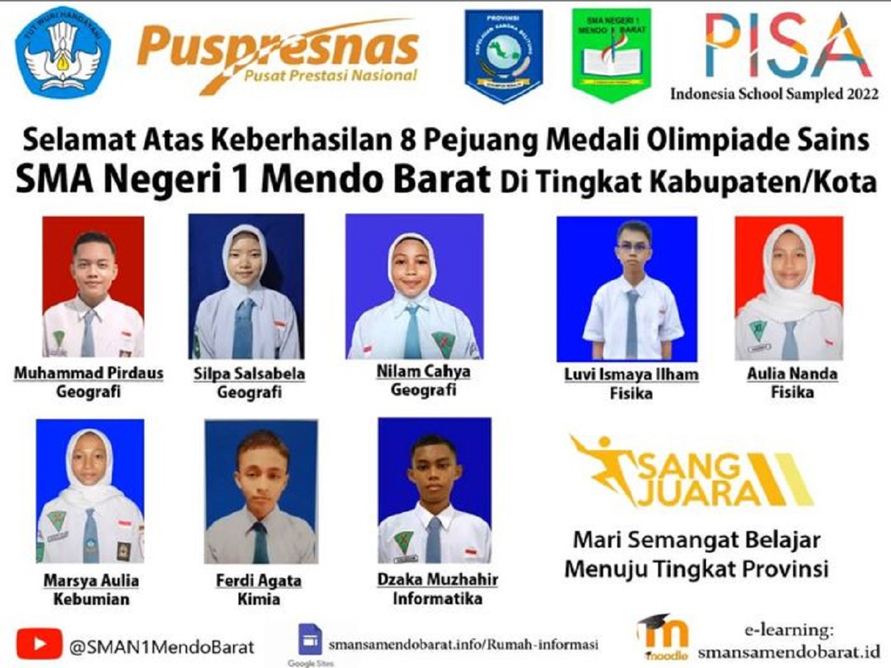 SMA N 1 Mendo Barat: Semua kursus